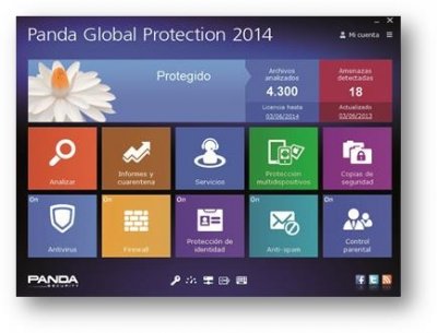 Panda Global Protection 2014 protege por primera vez entornos Windows ...